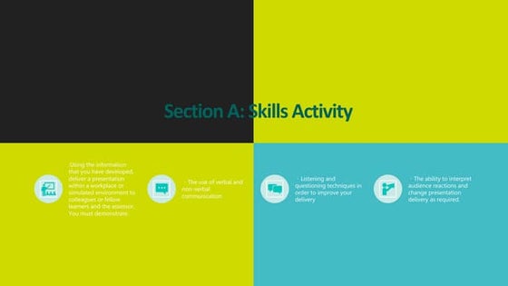 Communication Skills Course Presentation | PPT