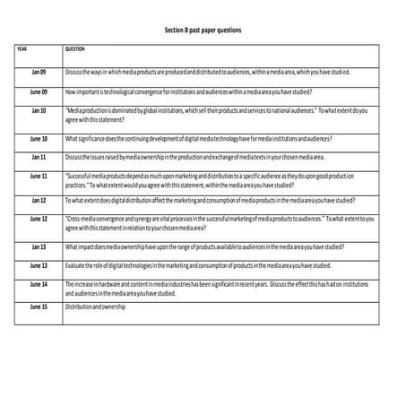 Section b past paper questions | DOCX