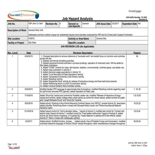 Section C, Exhibit 3 - General Work JHA.pdf