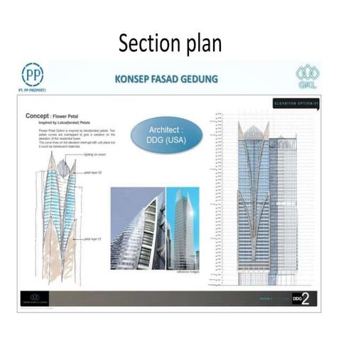 Section plan | PPTX
