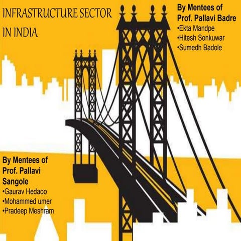 Infrastructure sector in India | PPTX