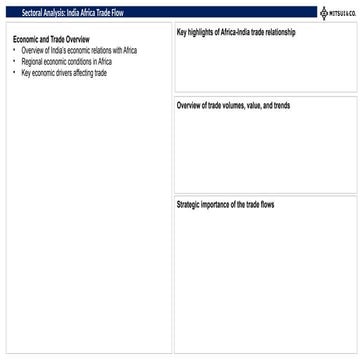 Sectoral Analysis- India Africa Trade Flow.pptx
