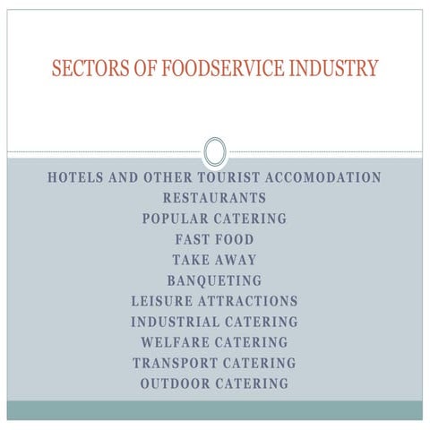 Types of food service establishments | PPTX