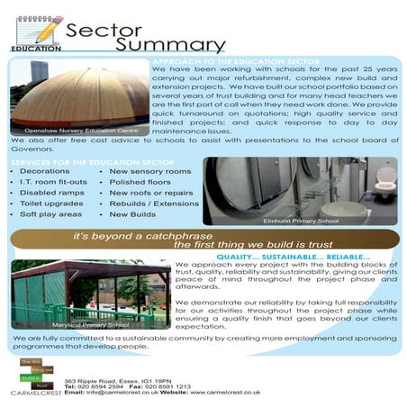 Sector summary education | PDF | Professional School | Postgraduate ...