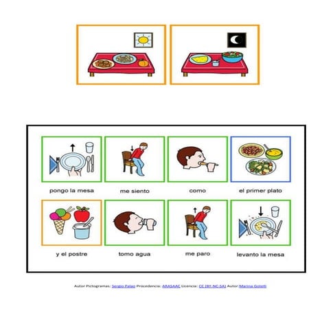 Secuencia comidas | DOCX