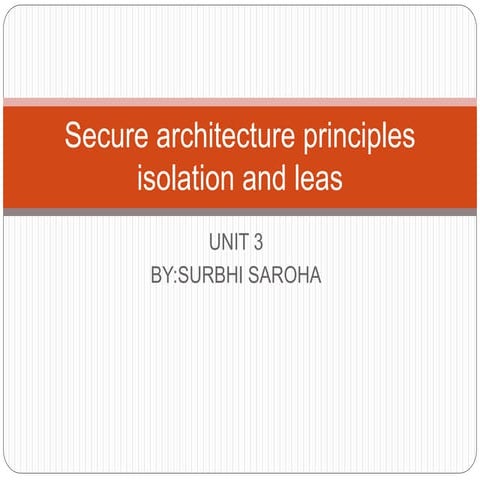Secure Architecture Principles Isolation And Leascss Unit 3 Part 1 Ppt