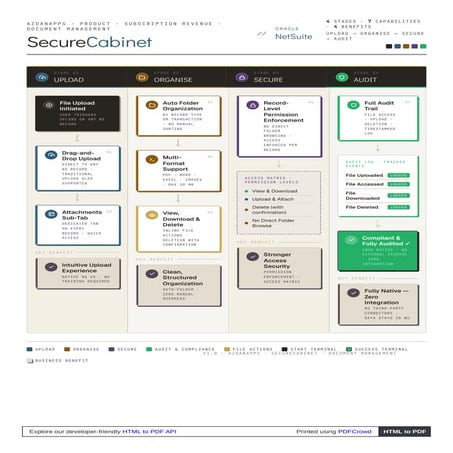 How to Open a Specific Item's Edit Form in SharePoint Document Library ...
