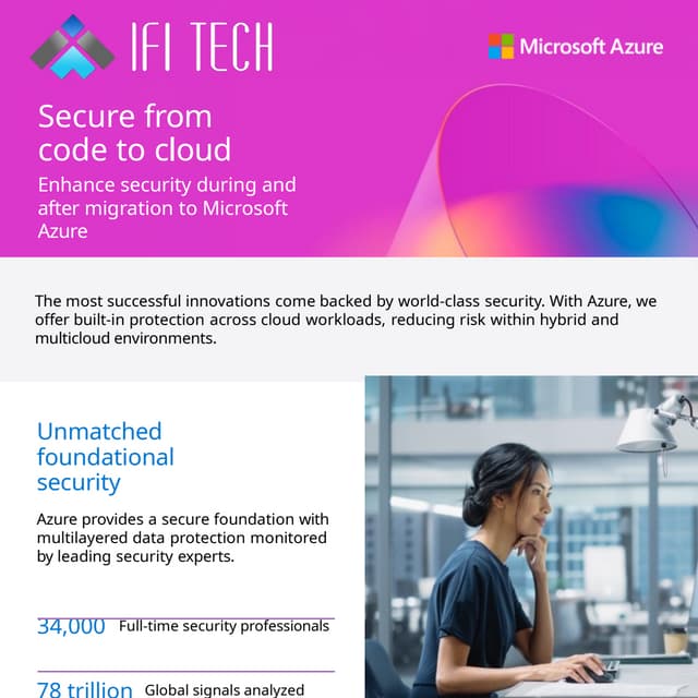 Secure from Code to Cloud with Microsoft Azure | IFI TECHSOLUTIONS | PPTX