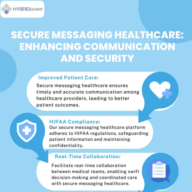 Secure Messaging Healthcare Enhancing Communication and Security.pdf
