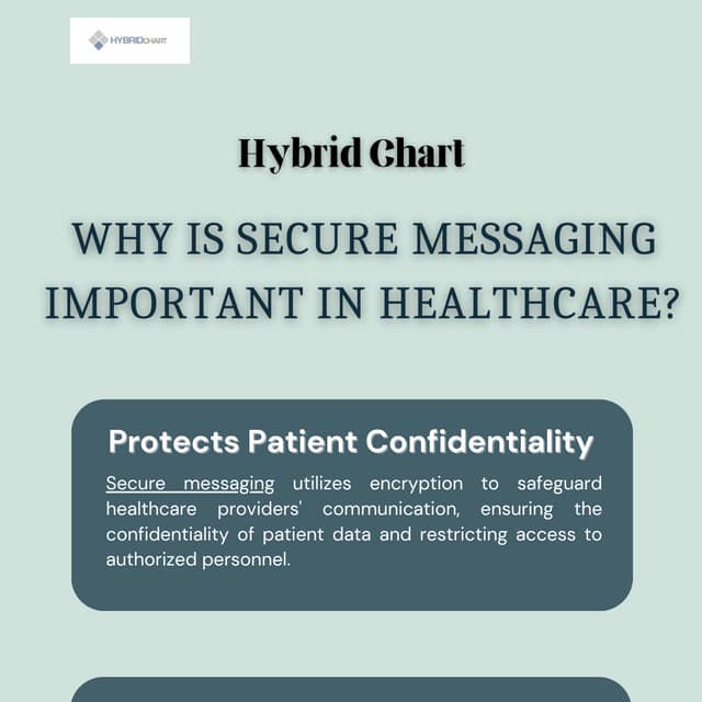 Why is secure messaging important in healthcare? | PDF