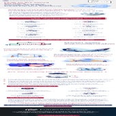 Secure Scalable Compliant And Hybrid Infrastructure Solutions Cloud