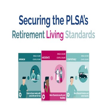 Securing the PLSA’s Retirement Living Standards_2023.pdf | Free Download