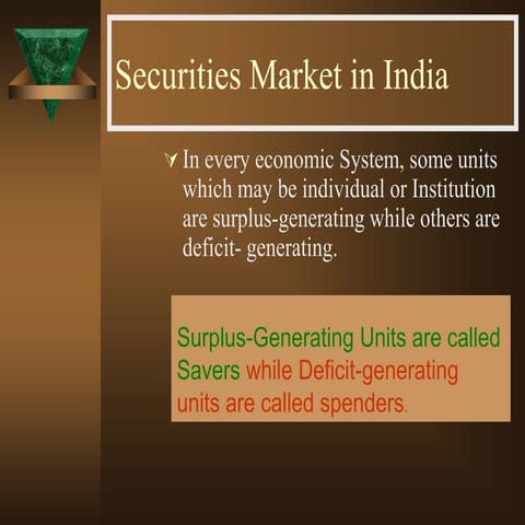 Securities Market in India.ppt