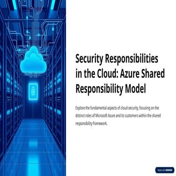 Security-Responsibilities-in-the-Cloud-Azure-Shared-Responsibility-Model.pptx