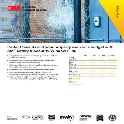3 m safety and security film benefits | PDF