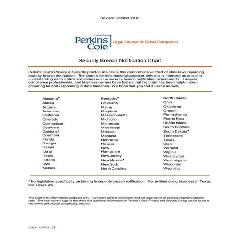 SECURITY BREACH NOTIFICATION CHART 2013 | PDF