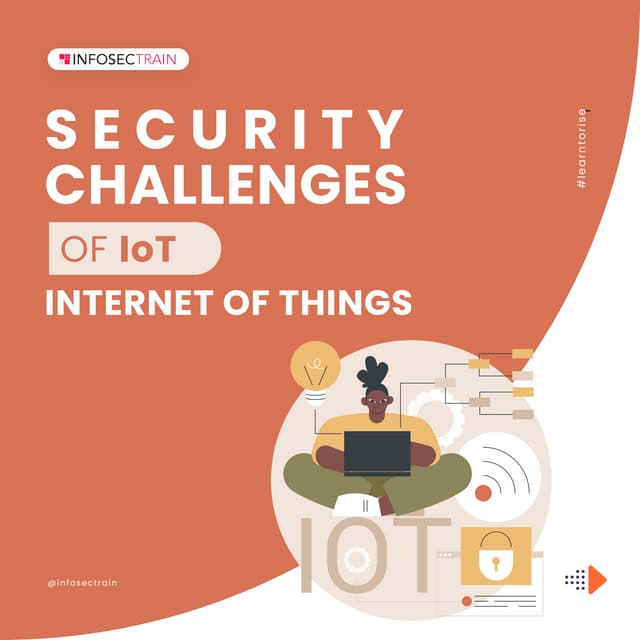 Security Challenges of IOT.pdf
