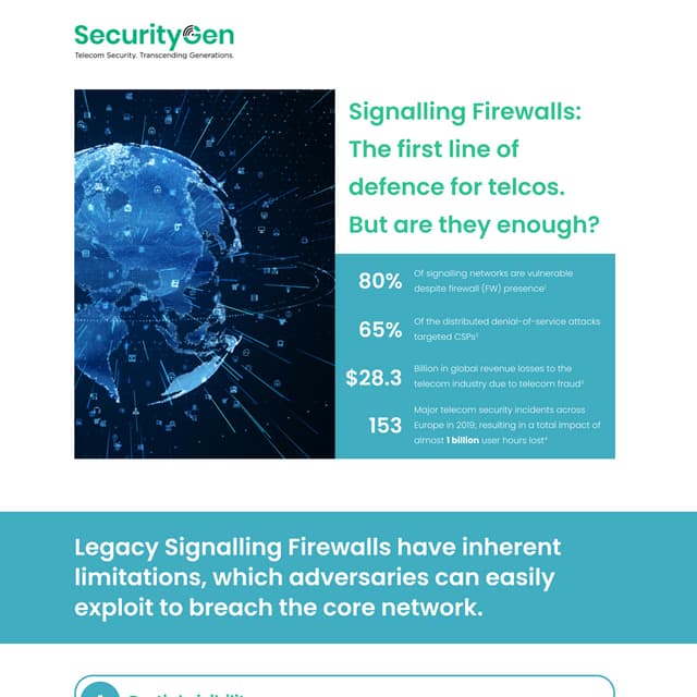 SecurityGen - Your Shield Against Cyber Threats | PDF