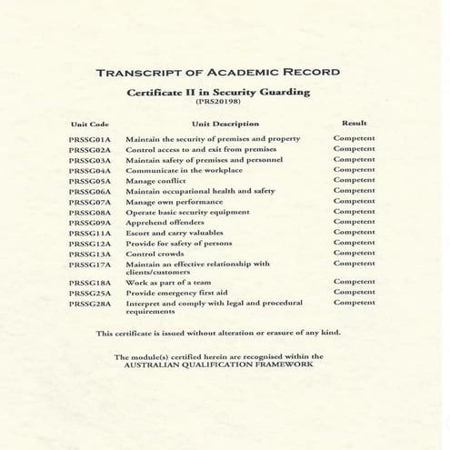 Security II Modules | PDF