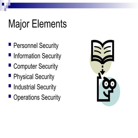 security briefing security briefing security briefing | PPT