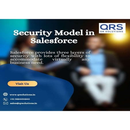 Security Model In Salesforce Pdf