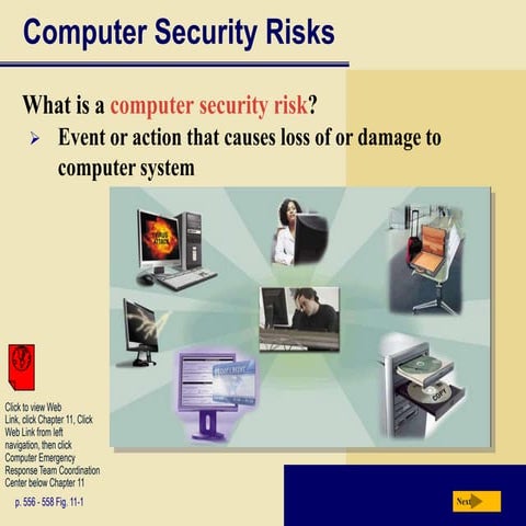 Security presentation | PPTX | Antivirus Software | Computer Software and Applications