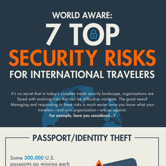 Security Risks Infographic | PDF | Crime & Harmful Acts to Individuals ...