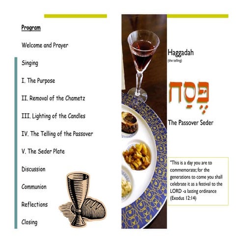Passover Seder 2009 | PPT