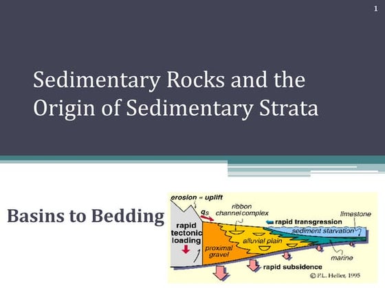 source of sediments.pptx | Geology | Science