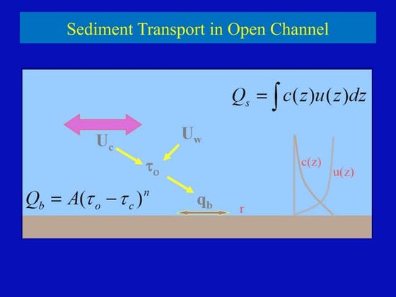 Lecture3 - Streams Sediments.ppt | Geography | Science