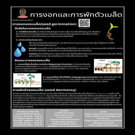Seed germination and dormancy poster | PDF