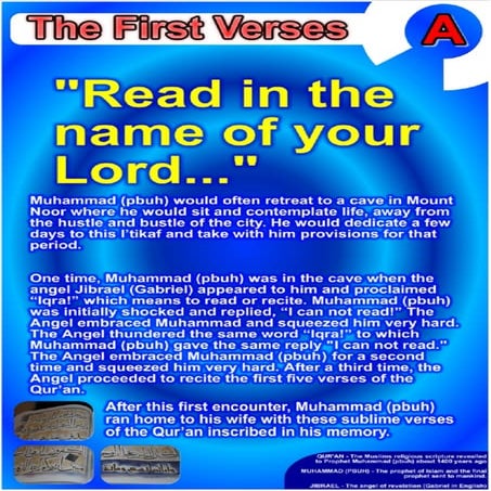 Some Seerah posters | PDF