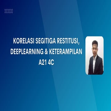 Segitiga Restitusi, Deeplearning dan Keterampilan A21.pdf