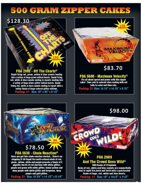 Segment 010 of fireworks catalog | PDF