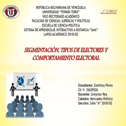 SEGMENTACIÓN, TIPOS Y COMPORTAMIENTO DE ELECTORES | PPTX