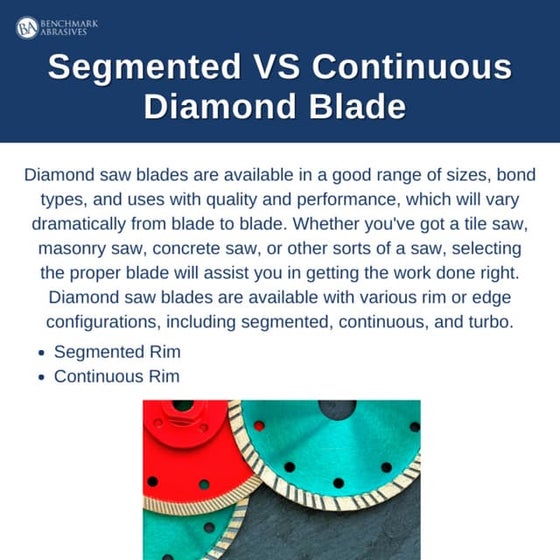 What are Drill Bits and Their Types | PDF