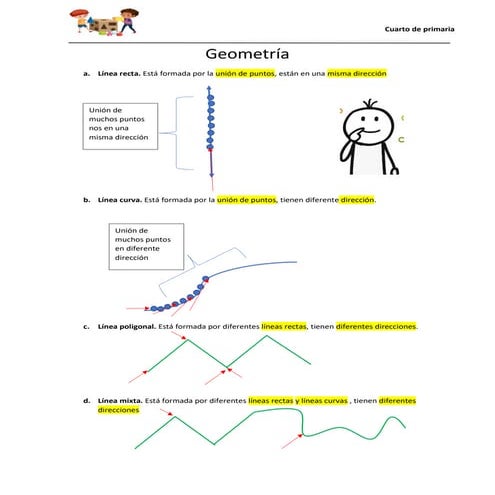 Hojas De Trabajo De Puntos, Segmentos De Línea, Líneas Y Rayos