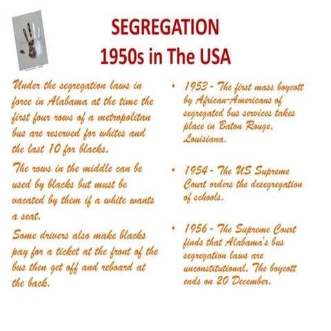 Segregation in the usa | PPTX