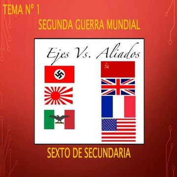 La segunda guerra mundial DIAPOSITIVAS.pptx