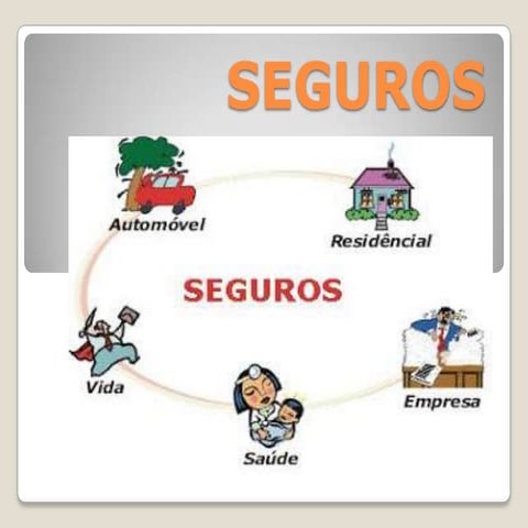 Ley de seguros y reaseguros | PDF