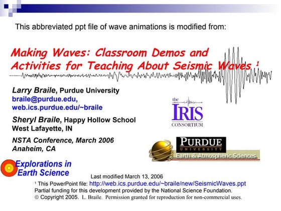 Integrating Technology into your Lesson Plans | PDF