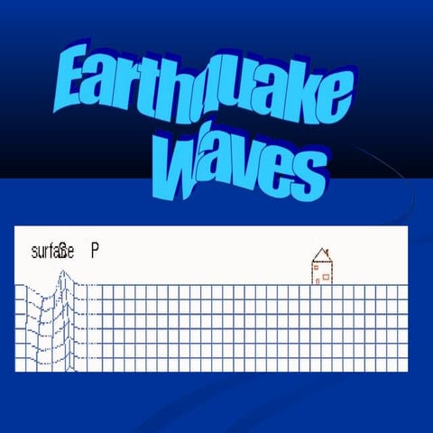 Earthquakes and Seismic Waves PowerPoint | PPT