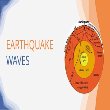 Seismic waves | PPTX