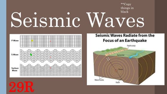 Types of Seismic Waves | PPTX