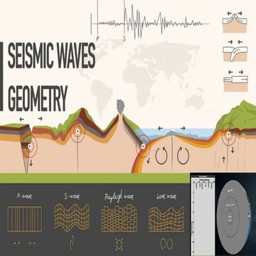Seismic waves geometry | PPTX