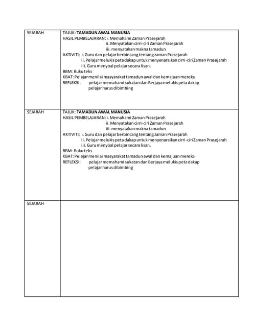 Rancangan pengajaran harian- SEJARAH | PPT