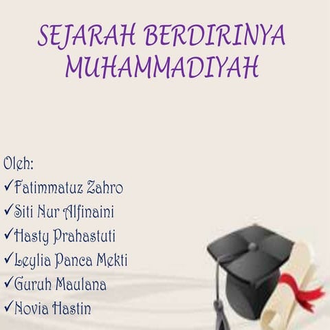 Sejarah berdirinya muhammadiyah | PPTX