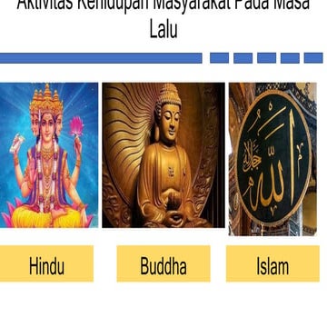 Sejarah Hindu-Buddha-Islam di Nusantara.pptx