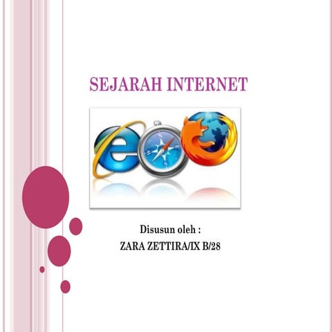 Sejarah internet | PPTX