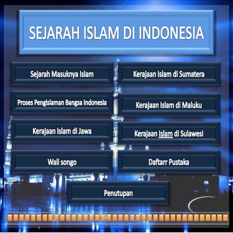Sejarah Islam di Indonesia | PPSX